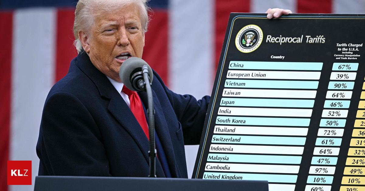 US-Zölle: Warum ausgerechnet Russland auf Trumps Tafel fehlt